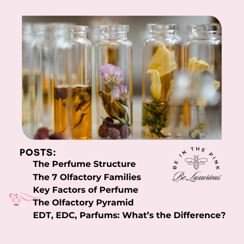 Art of Perfumery - Be in the Pink